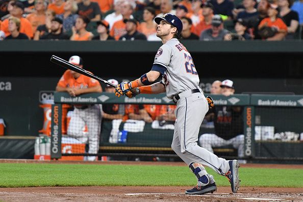 Yahoo! MLB DFS Plays: August 16
